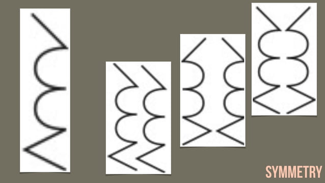 Pattern Perception and Map Design | PPT