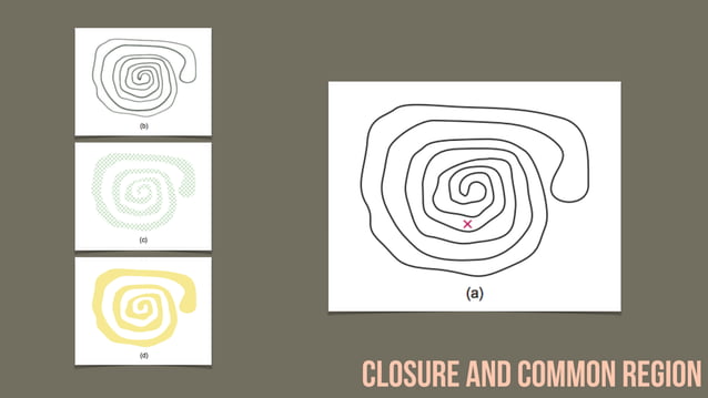 Pattern Perception and Map Design | PPT