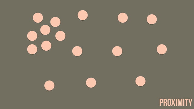 Pattern Perception and Map Design | PPT