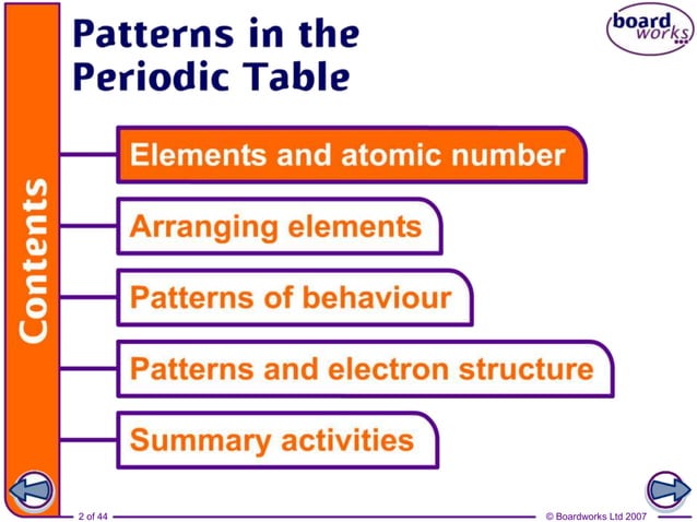 pattern periodic table.ppt