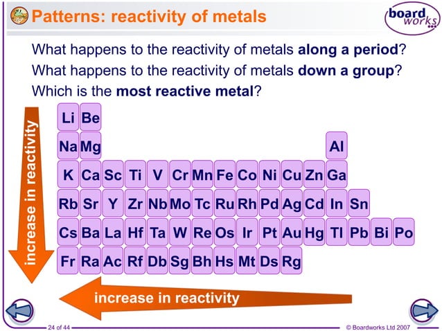pattern periodic table.ppt