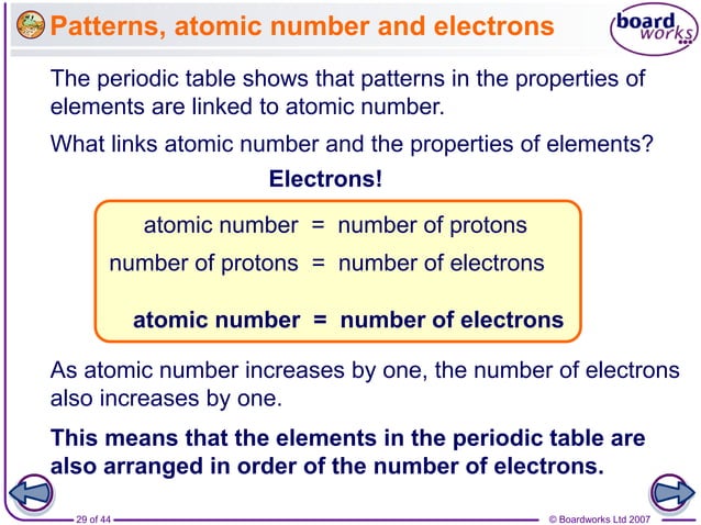 pattern periodic table.ppt