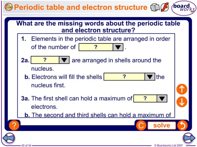 pattern periodic table.ppt