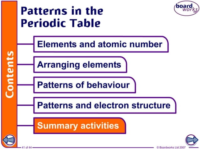 pattern periodic table.ppt