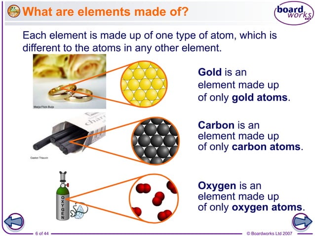 pattern periodic table.ppt