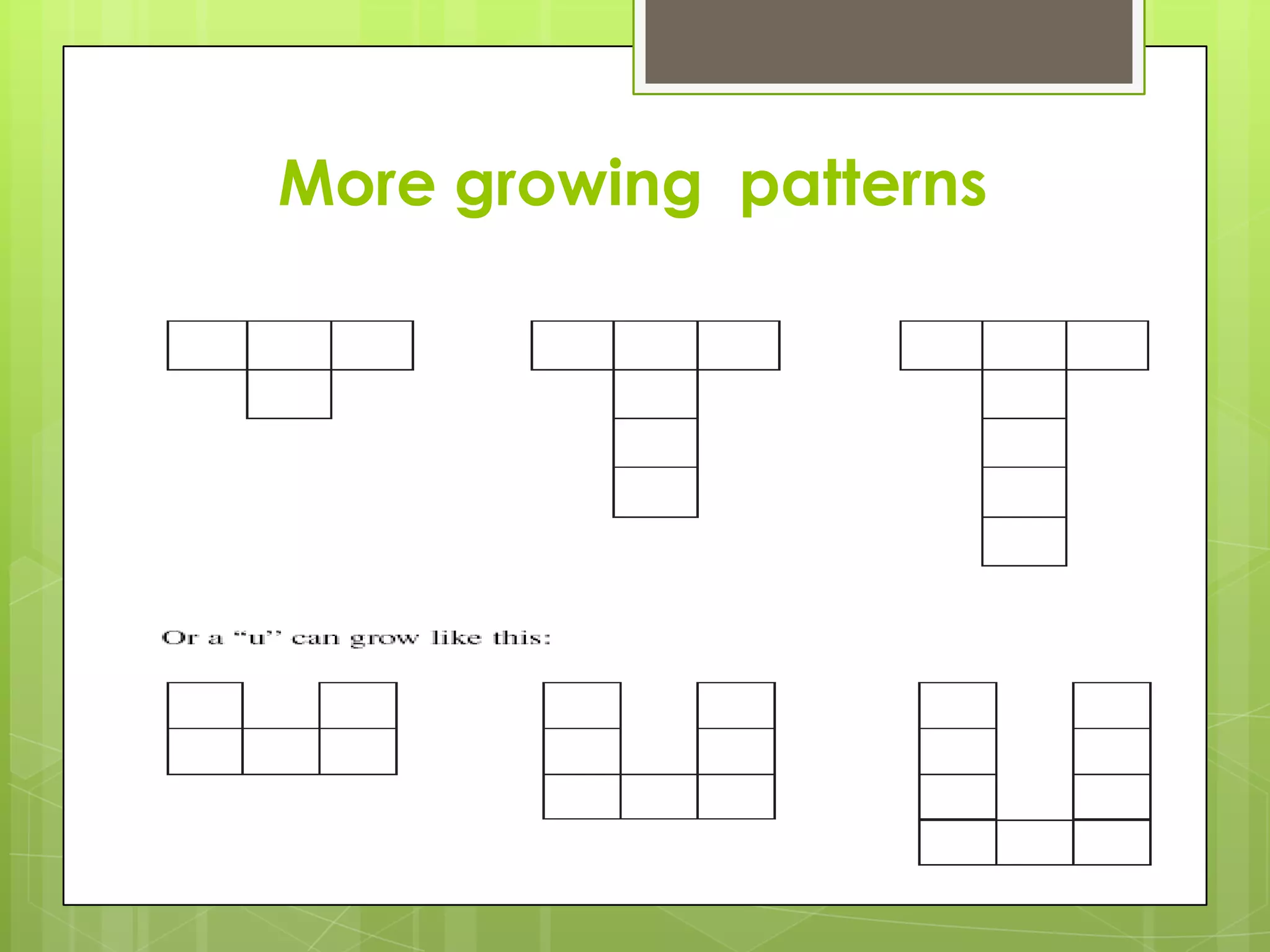 Pattern presentation | PPT