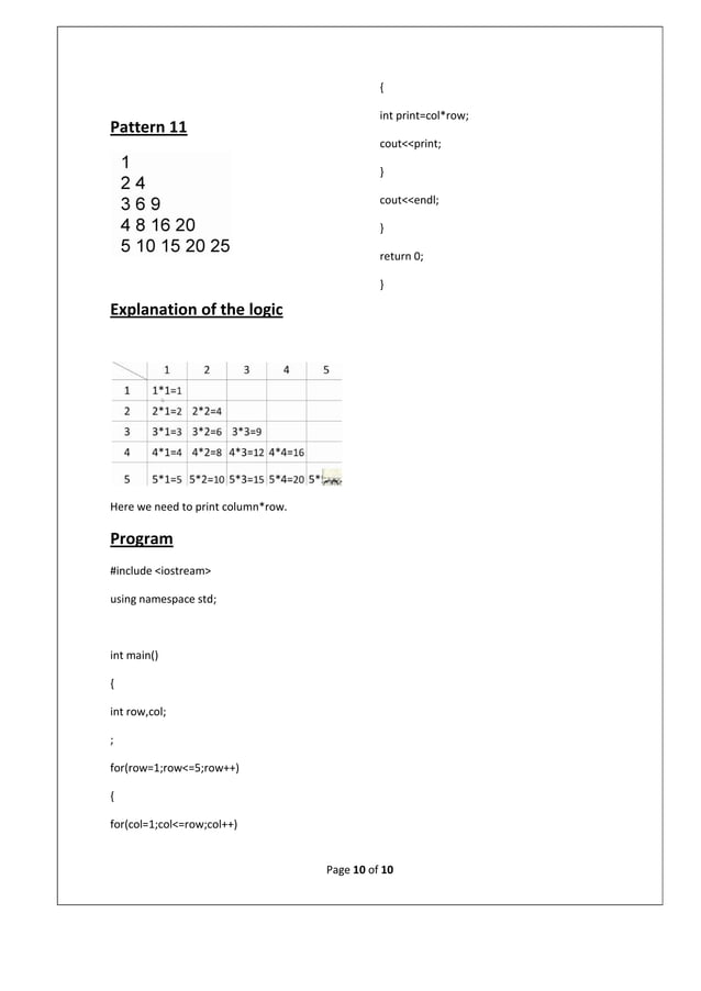 Nesting Of For Loops Using C Pdf Programming Languages Computing