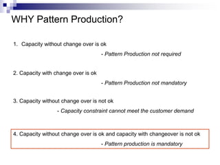 Pattern production | PPT | Business and Finance
