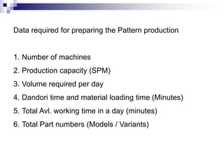 Pattern production | PPT