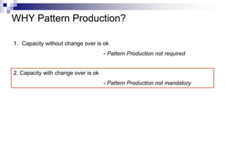 Pattern production | PPT | Business and Finance