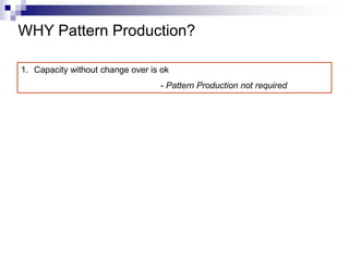Pattern production | PPT | Business | Business and Finance