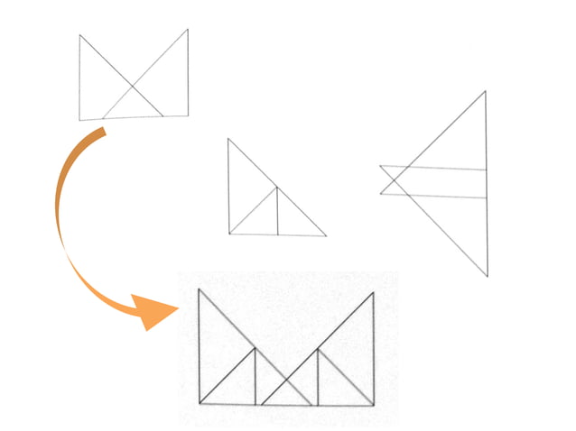 Pattern Progression | PDF