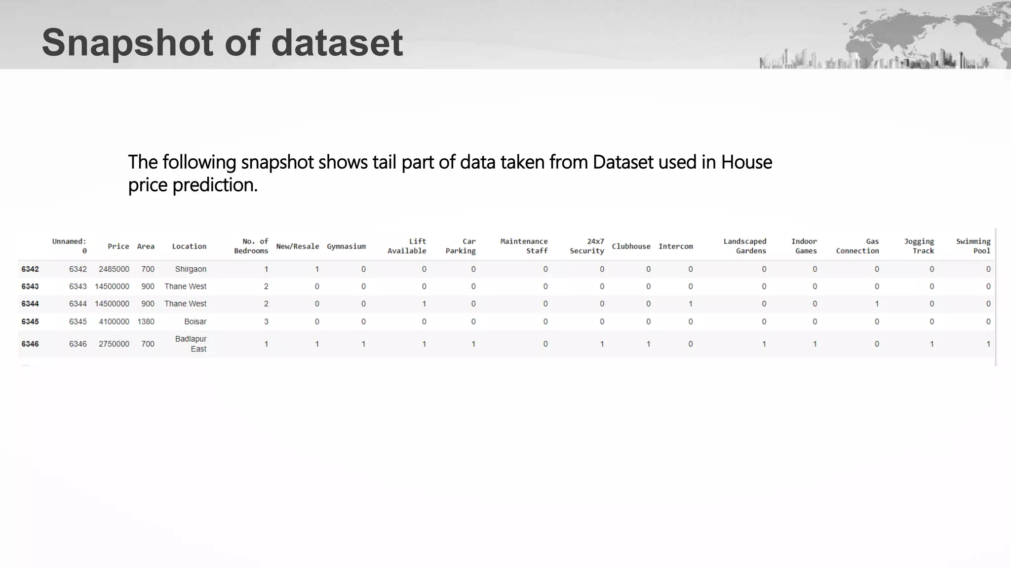 House Price Prediction.pptx