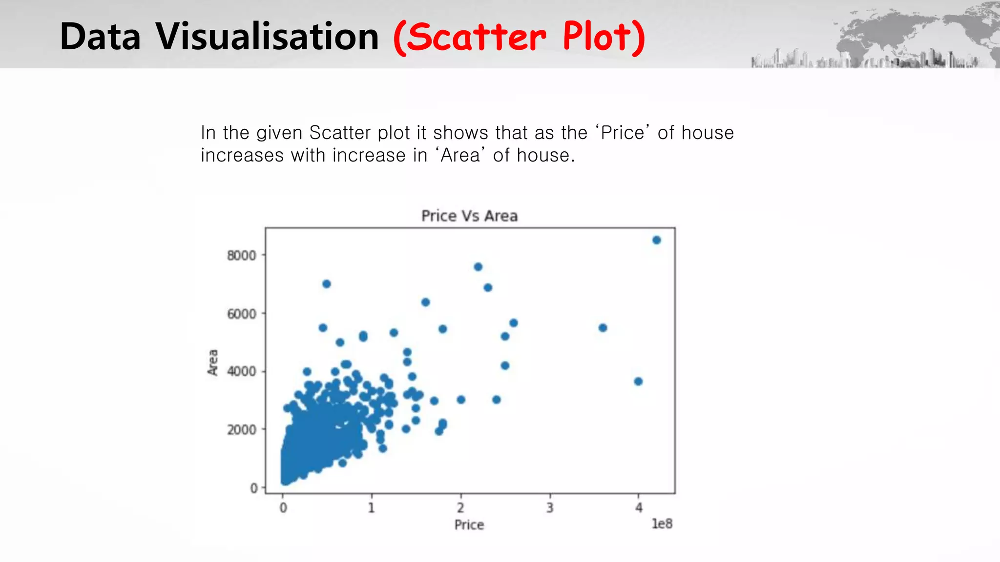 House Price Prediction.pptx