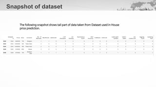 House Price Prediction.pptx