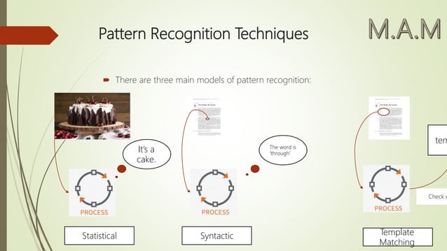 Pattern recognition | PPTX