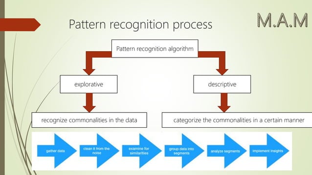 Pattern recognition | PPTX