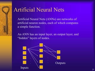 Pattern Recognition and understanding patterns | PPT