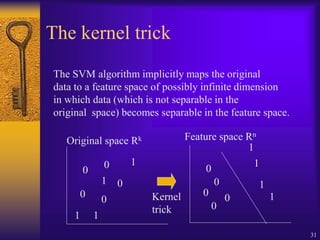 Pattern Recognition and understanding patterns | PPT