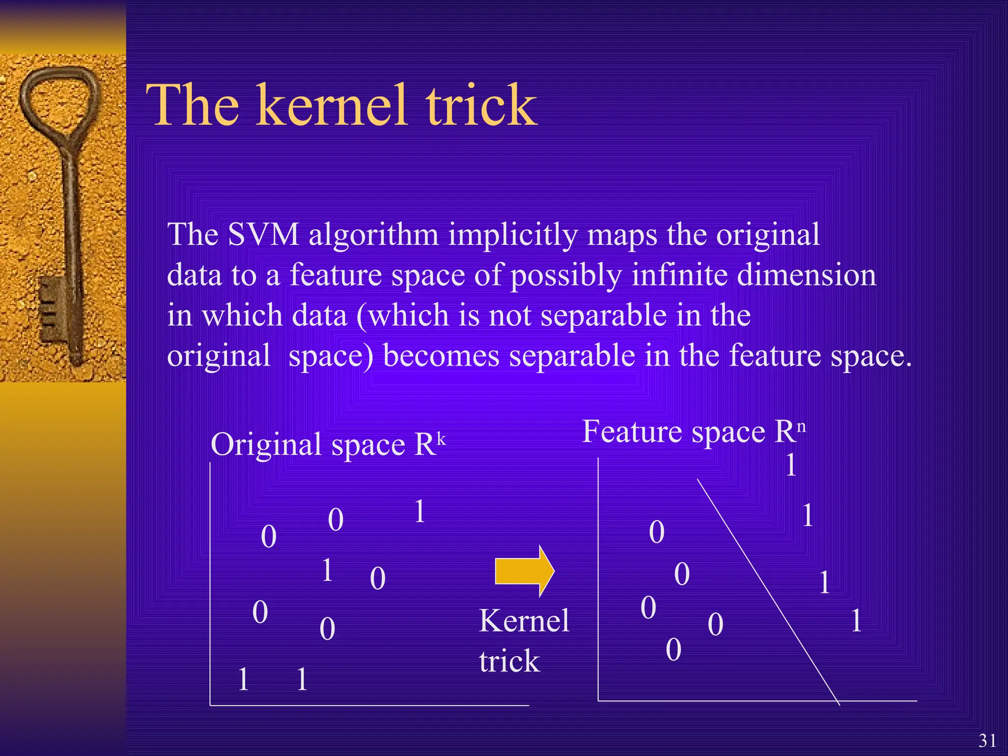 Pattern Recognition- Basic Lecture Notes | PPT