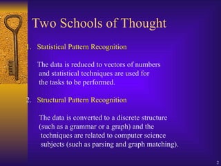 Pattern Recognition- Basic Lecture Notes | PPT