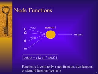Pattern Recognition- Basic Lecture Notes | PPT