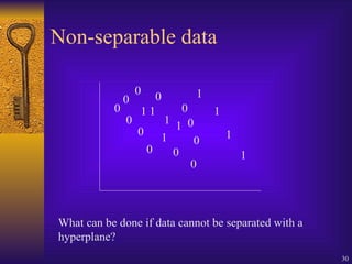 Pattern Recognition- Basic Lecture Notes | PPT