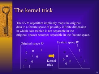 Pattern Recognition- Basic Lecture Notes | PPT