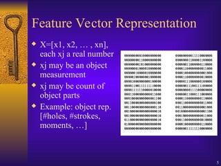 Pattern Recognition theory different tech.ppt