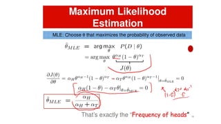 Pattern recognition 4 - MLE | PPT