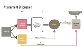 Pattern recognition 4 - MLE | PPT