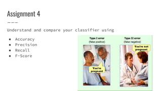 Pattern recognition 4 - MLE | PPT