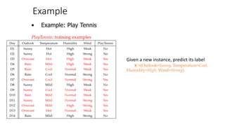 Pattern recognition binoy 05-naive bayes classifier | PPTX