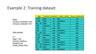 Pattern recognition binoy 05-naive bayes classifier | PPTX