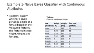 Pattern recognition binoy 05-naive bayes classifier | PPTX