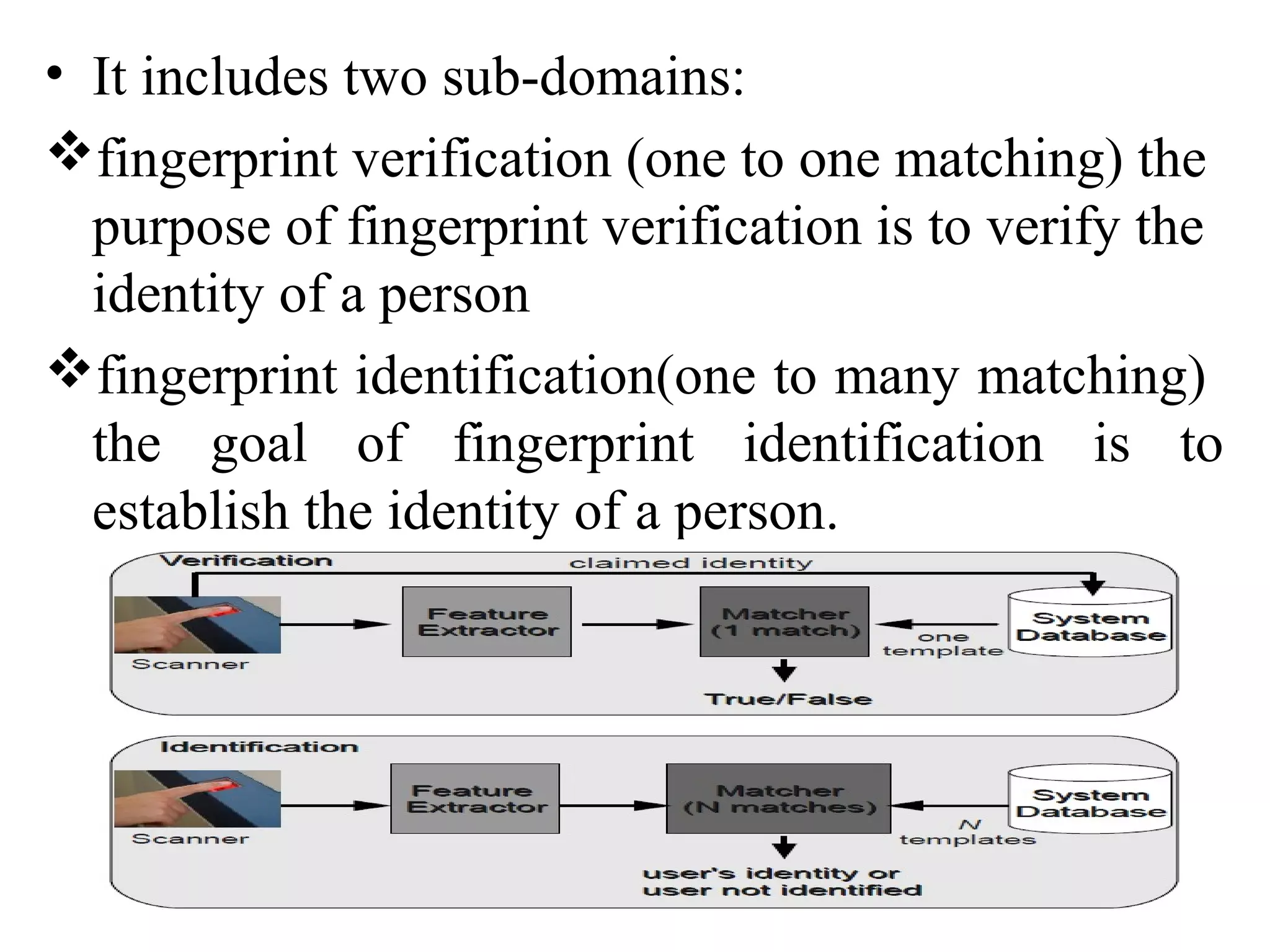 Pattern recognition fingerprints | PPT