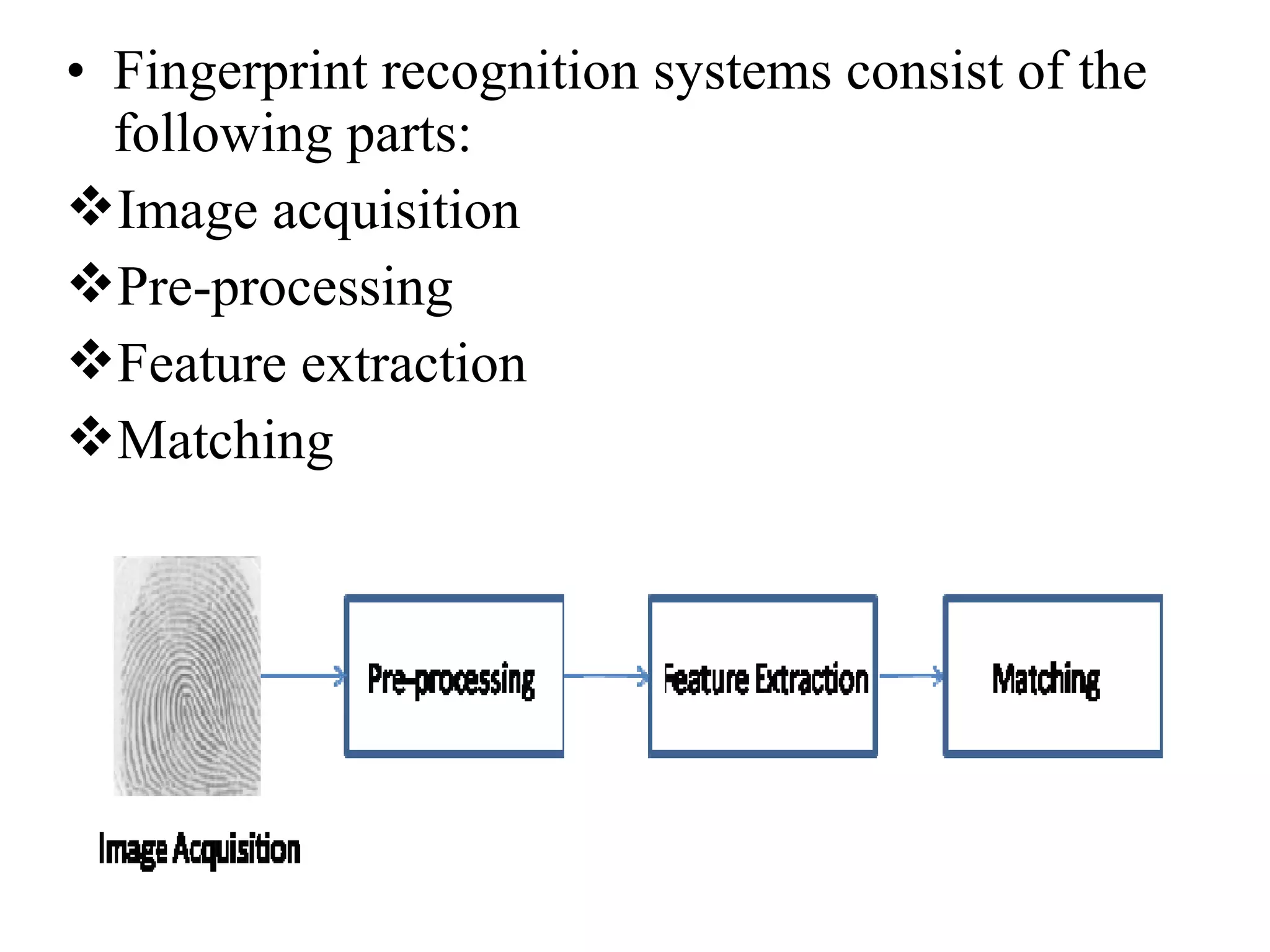 Pattern recognition fingerprints | PPT