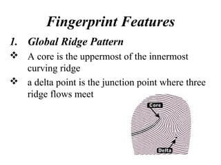 Pattern recognition fingerprints | PPT
