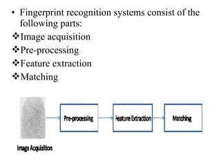 Pattern recognition fingerprints | PPT