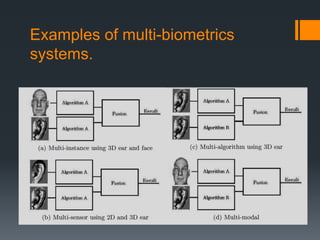 Pattern recognition multi biometrics using face and ear | PPTX