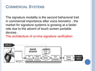 Pattern recognition on line signature | PPTX | Computing | Technology ...