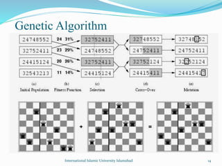 Modified Genetic Algorithm for Solving n-Queens Problem | PPTX