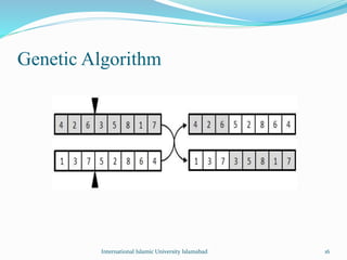 Modified Genetic Algorithm for Solving n-Queens Problem | PPTX