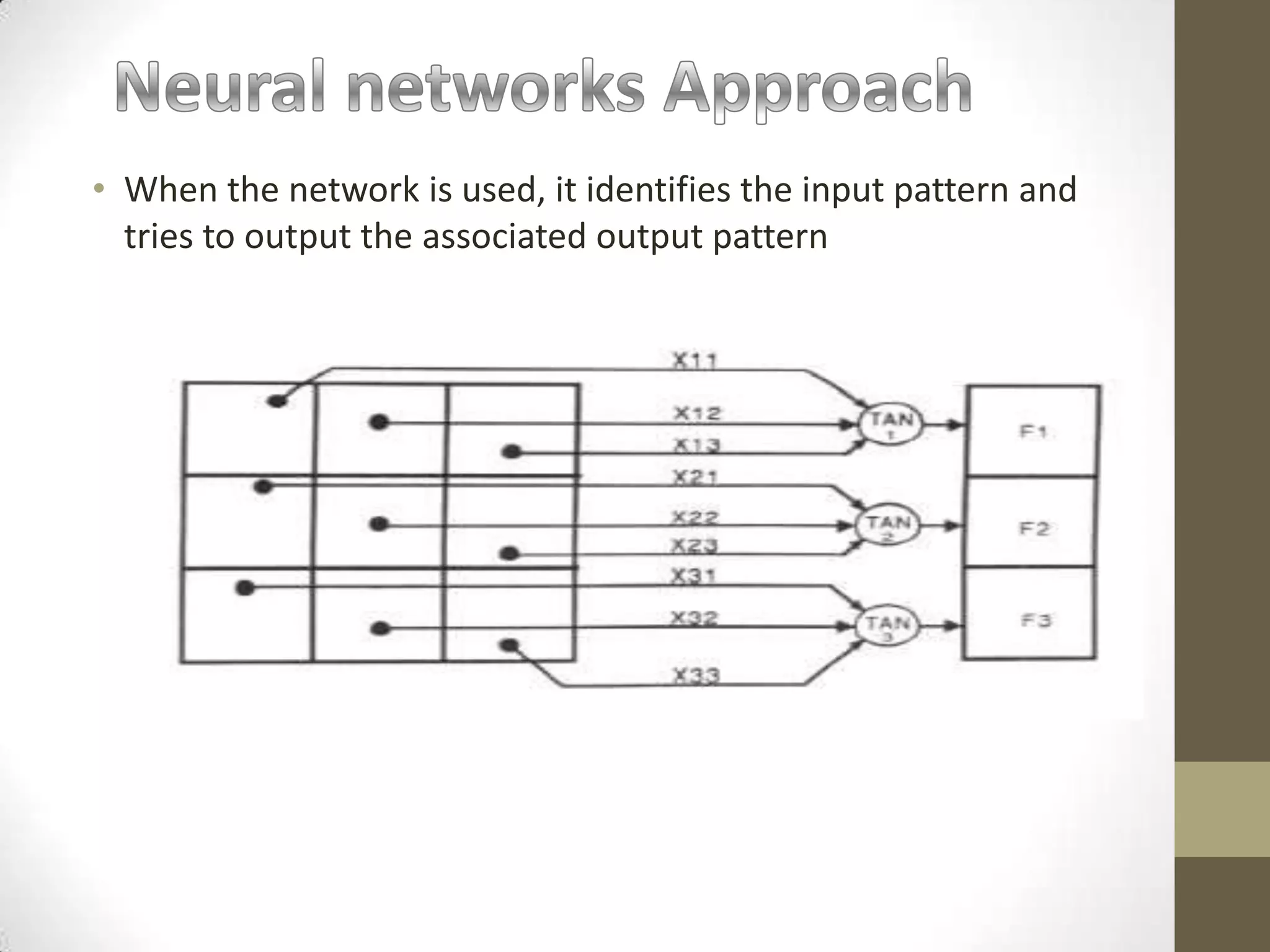 Artificial intelligence Pattern recognition system | PPTX