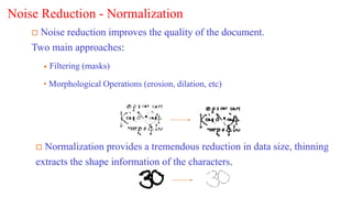 Pattern_Recognition_via_Character_Recogn.pptx