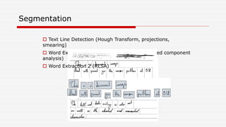 Pattern_Recognition_via_Character_Recogn.pptx
