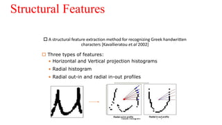 Pattern_Recognition_via_Character_Recogn.pptx