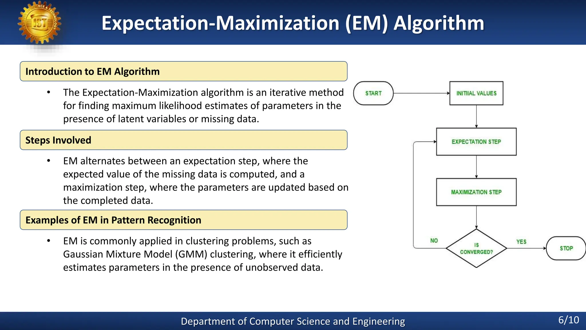 Pattern Recognization.pptx
