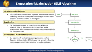Pattern Recognization.pptx