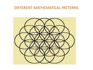 Patterns | PPT
